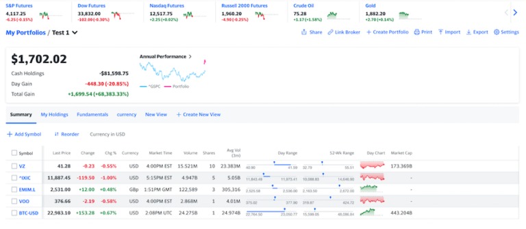 Yahoo Finance vs Navexa: Portfolio Trackers Comparison | Navexa